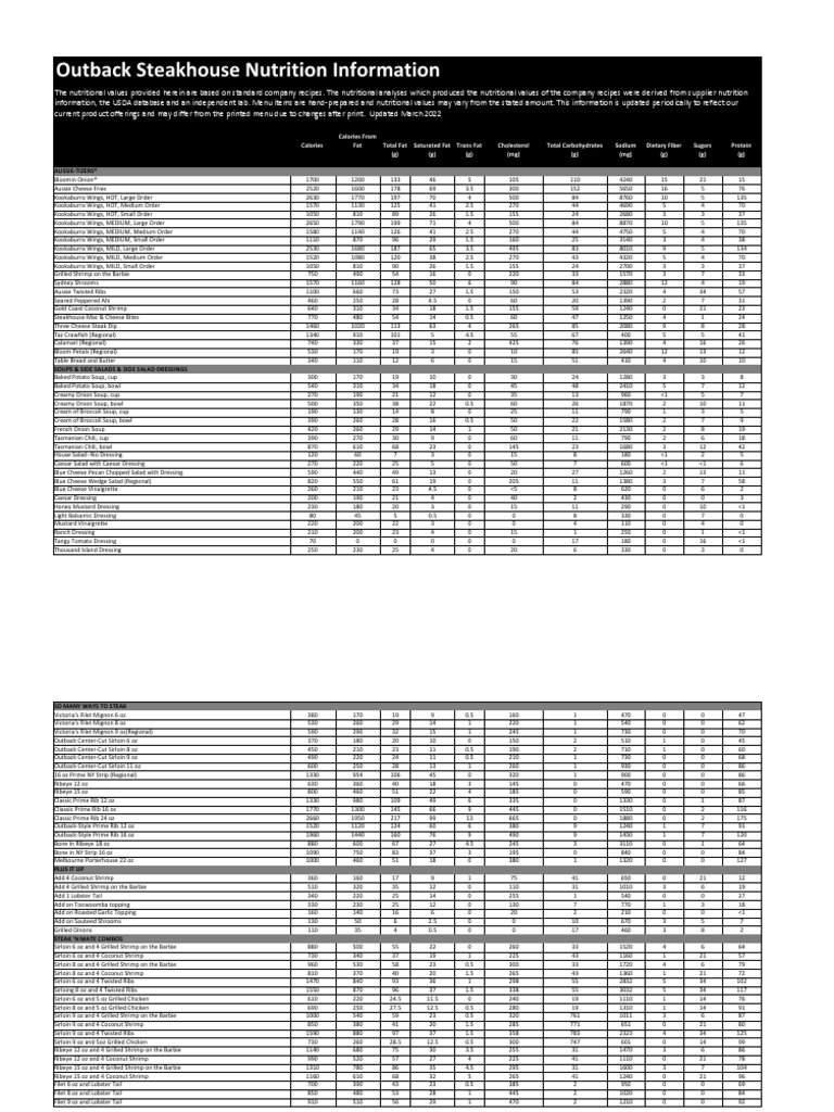 Outback Steakhouse Nutrition Information: Aussie-Tizers® | PDF ...