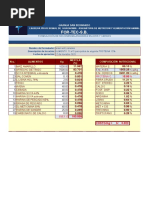 Escalas de Evaluacion Indicadores Noc | PDF