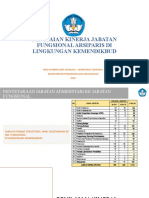Format Daftar Arsip | PDF