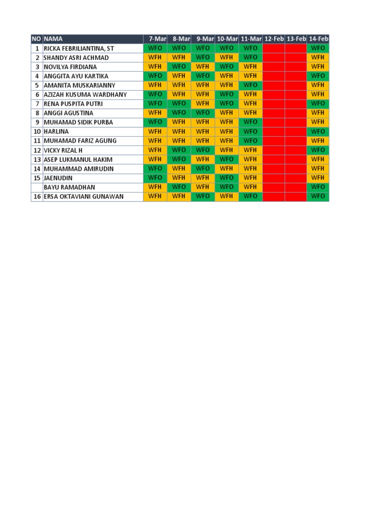 Jadwal WFH BGES TR3 Feb 2022 | PDF