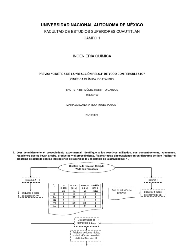 Previo 2. Cin Tica de La Reacci N Reloj de Yodo Con Persulfato 1 PDF ...