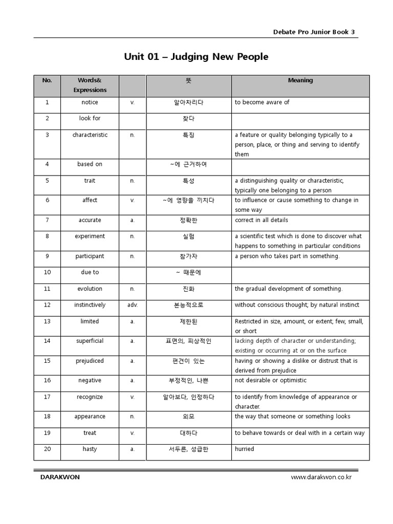 Debate+Pro+Junior+Book+3 Word+List | PDF | Prejudices | Standardized Tests
