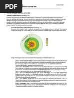 Masterplan Huda - Hyderabad Metropolitan Development Authority | PDF ...