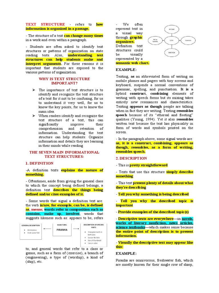 Why Is Text Structure Important? | PDF | Reading Comprehension