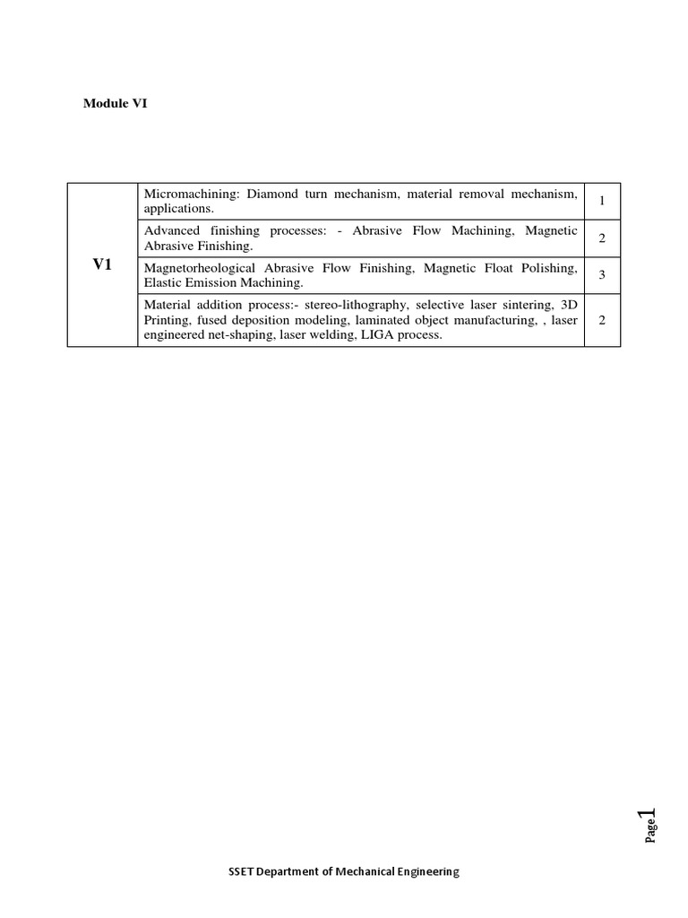 Rapid Manufacturing Notes | PDF | 3 D Printing | Construction