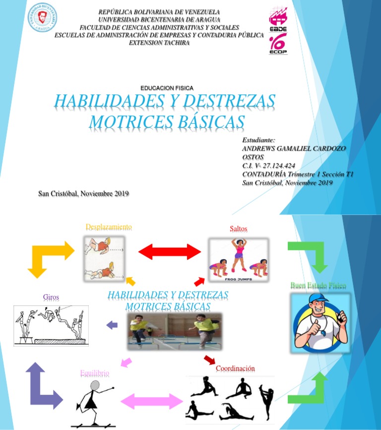 Habilidades y Destrezas Motrices Básicas Actividad Iii | PDF