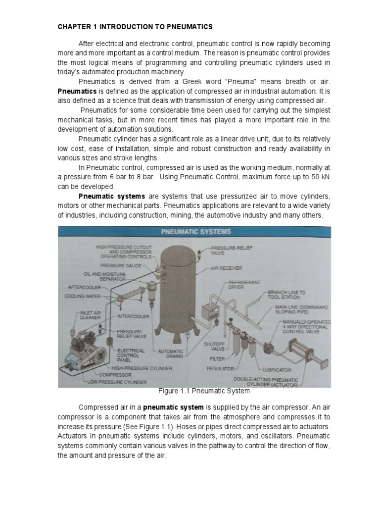 Chapter 1 - Introduction To Pneumatics | PDF