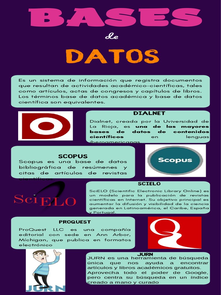 Bases de Datos y Buscadores Academicos | PDF