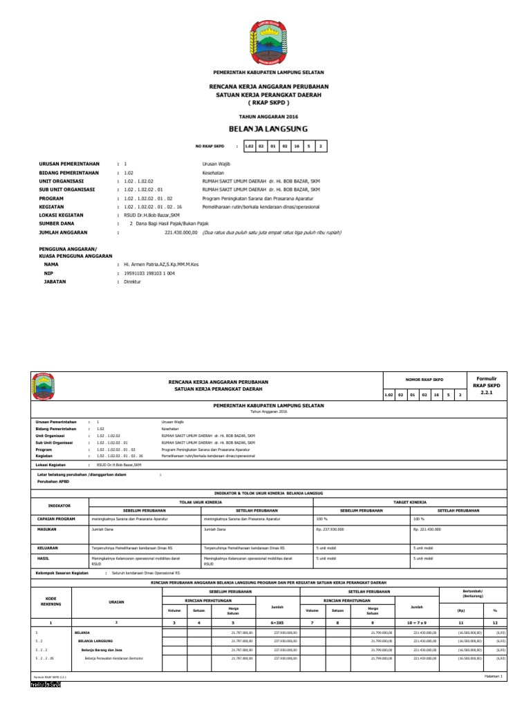 Rkap SKPD 221.02.16 | PDF