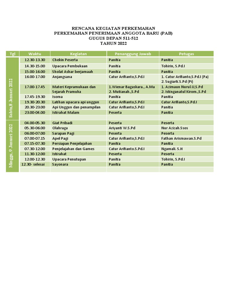 Rundown Persami | PDF