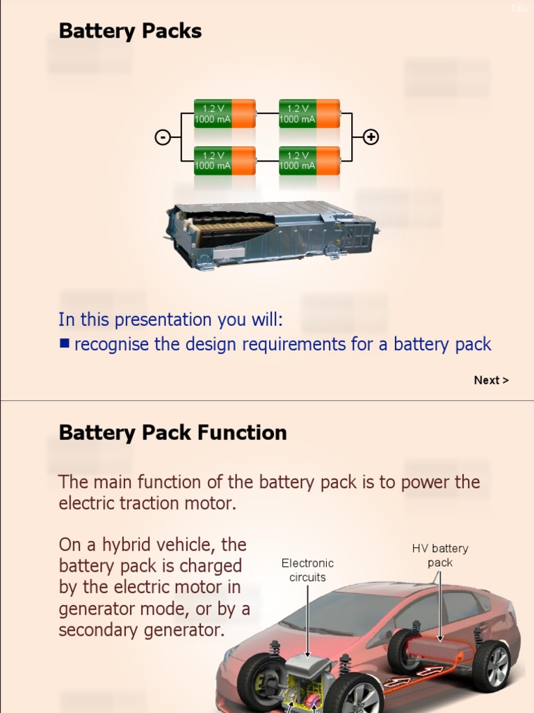 Battery Packs: in This Presentation You Will: Recognise The Design ...