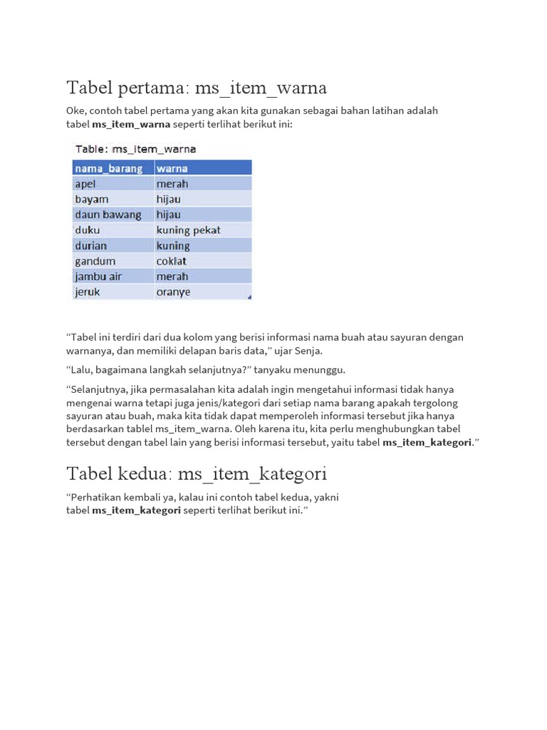 Panduan Penggabungan Tabel SQL | PDF