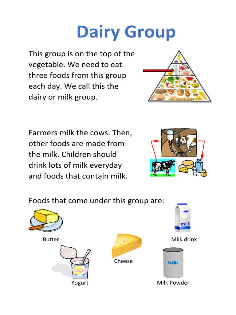 Dairy Group: Butter Milk Drink Cheese Yogurt Milk Powder | PDF