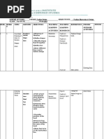 Textiles Clothing and Fashion Grade 10 11 Curriculum Guide | PDF | Home ...