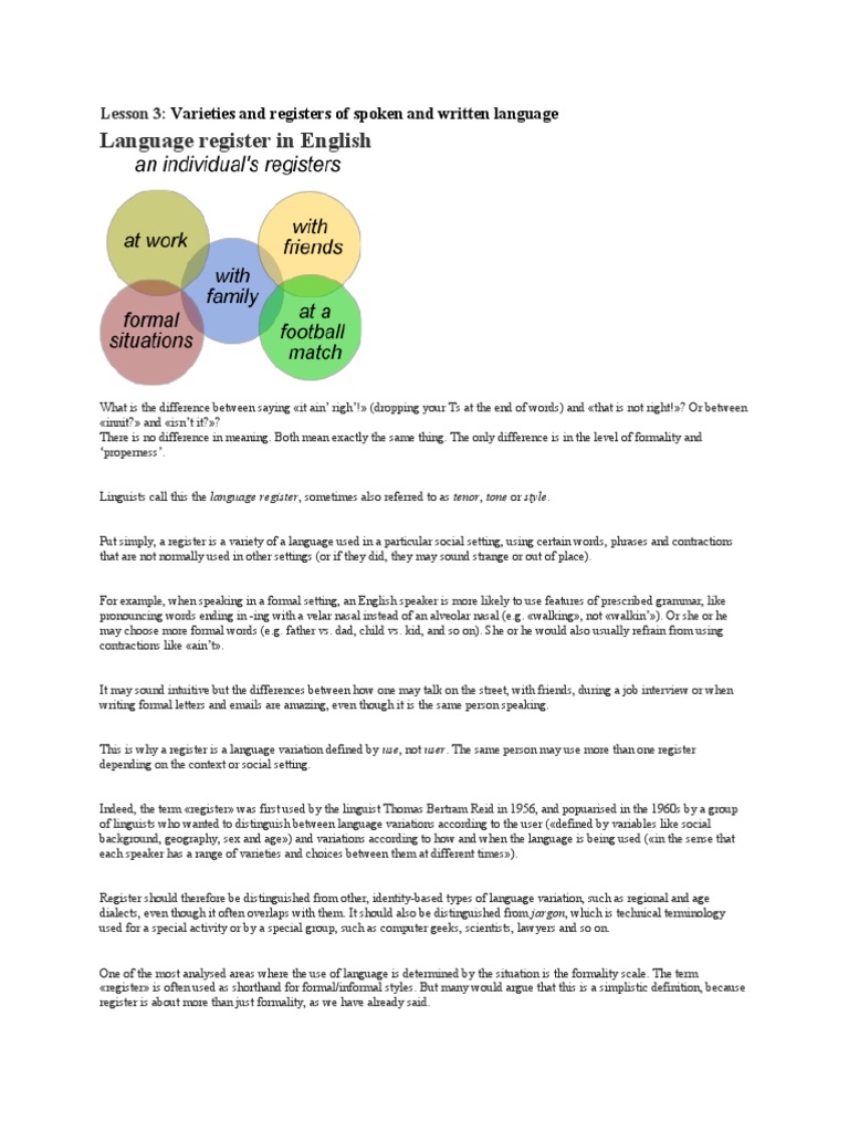 Language Register in English: Varieties and Registers of Spoken and ...