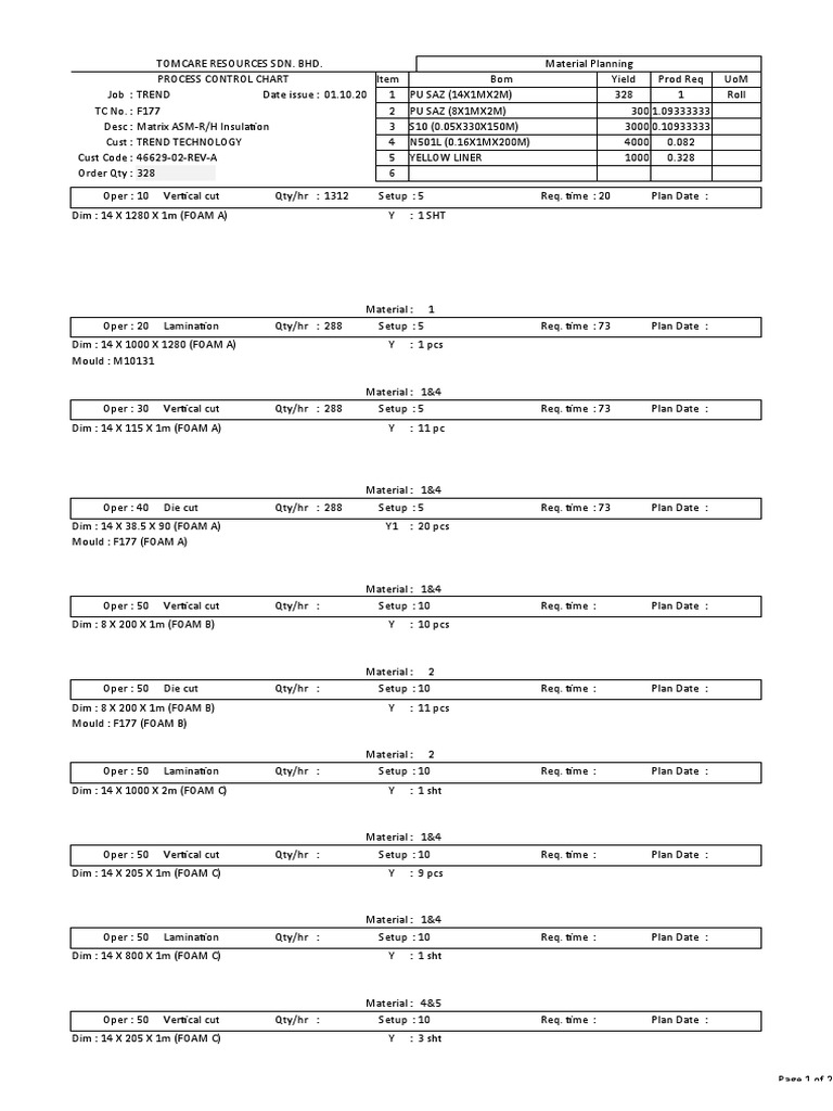 PCC Format - F177 - Trend | PDF | Building Engineering | Amorphous Solid