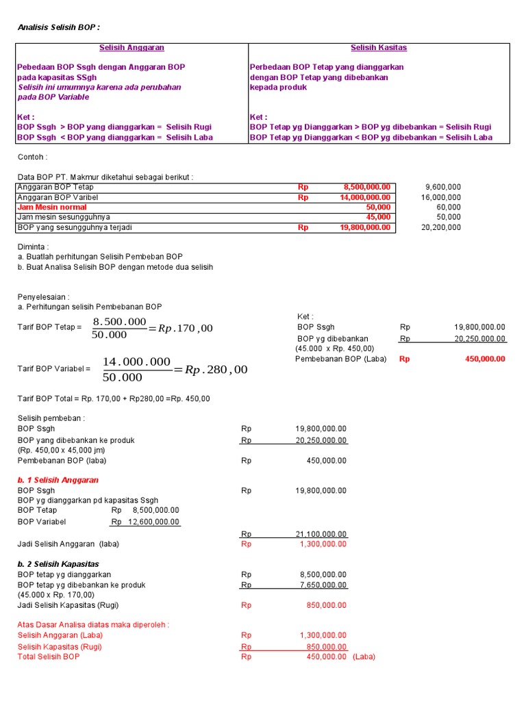 Analisis Selisih BOP | PDF