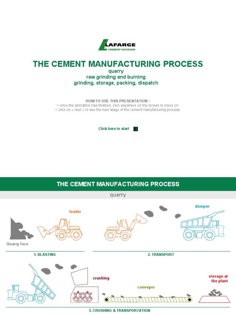 The Cement Manufacturing Process: Quarry Raw Grinding and Burning ...