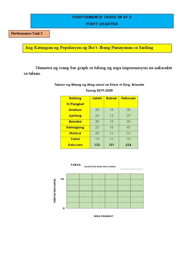 Performance Task Q1 Week 3 4 | PDF