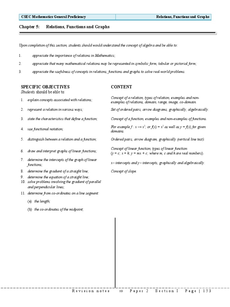 Graphs and Variations I | PDF | Function (Mathematics) | Cartesian ...