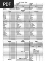 VTM 5e Character Sheet | PDF