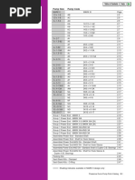 Understanding Screw Thread Callouts | PDF | Screw | Metalworking