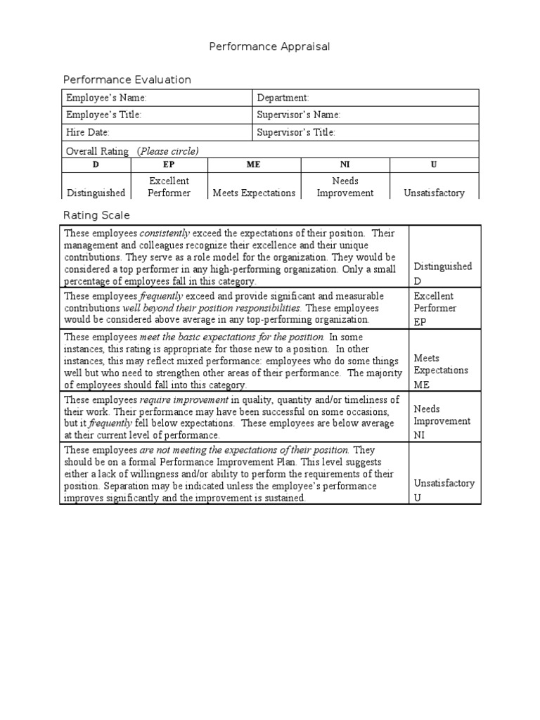 Performance Appraisal Form | PDF | Performance Appraisal | Leadership