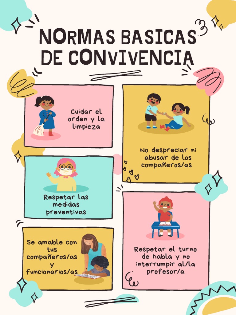 Normas Convivencia Escolar | PDF