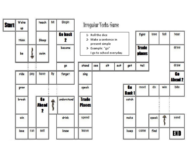 1-Roll The Dice 2 - Make A Sentence in Present Simple 3 - Example: "Go ...