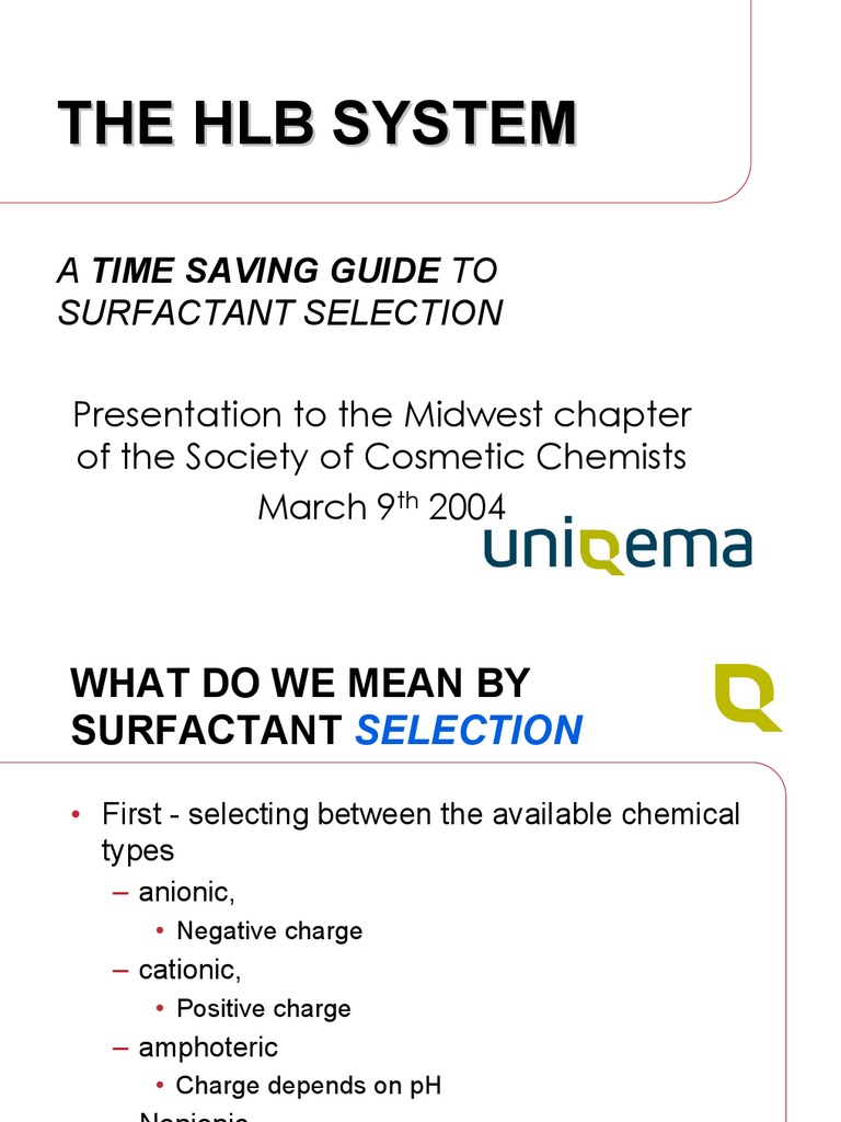 The HLB System | PDF