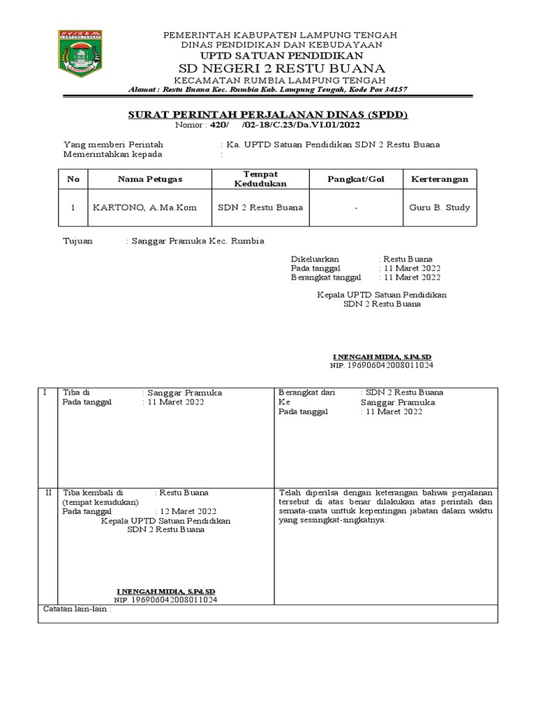 SPPD Ibbn 2021 | PDF