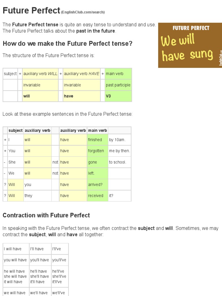 Future Perfect | PDF | Perfect (Grammar) | Verb
