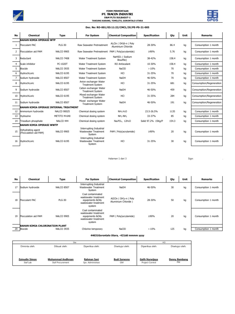 Doc. No: RO-001/03:11:22/CMCL/IX/PE-PS-21-005 No Chemical Type For System Chemical Composition ...