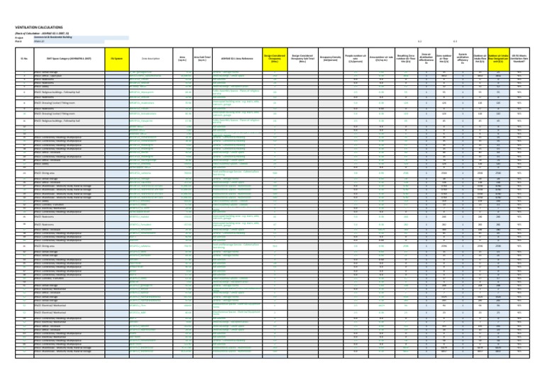 Ventilation Calculation Updated | PDF | Ventilation (Architecture ...