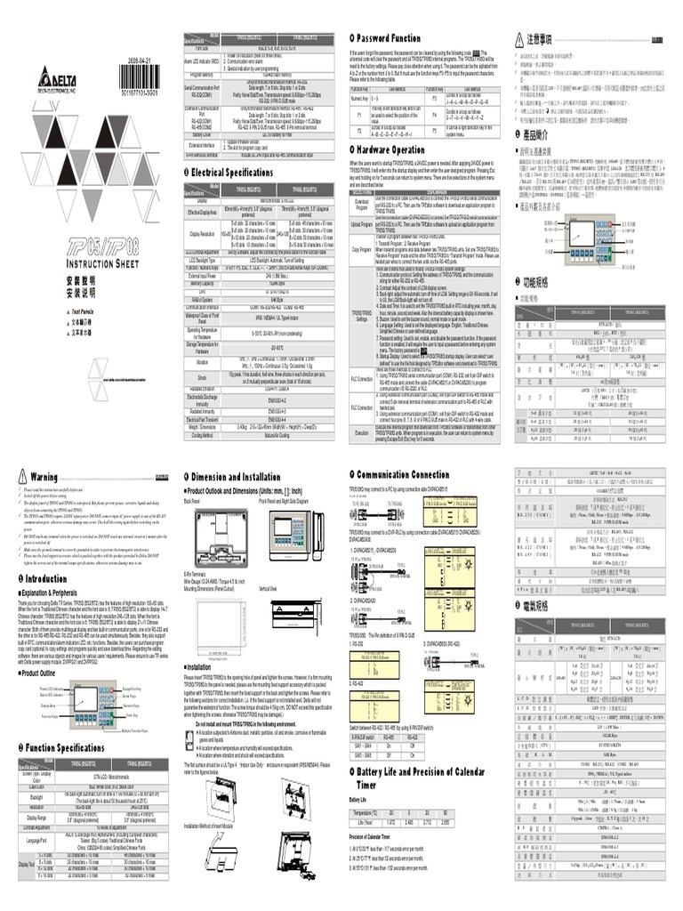 Delta TP05G User Manual | PDF