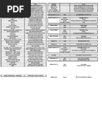 MOHAA Serial Keys | PDF | Computers | Technology & Engineering