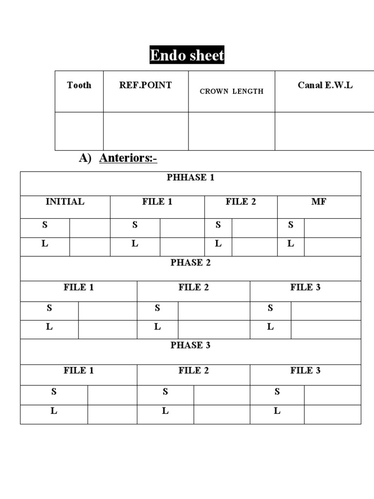 Manual Endo Sheet For Anteriors | PDF