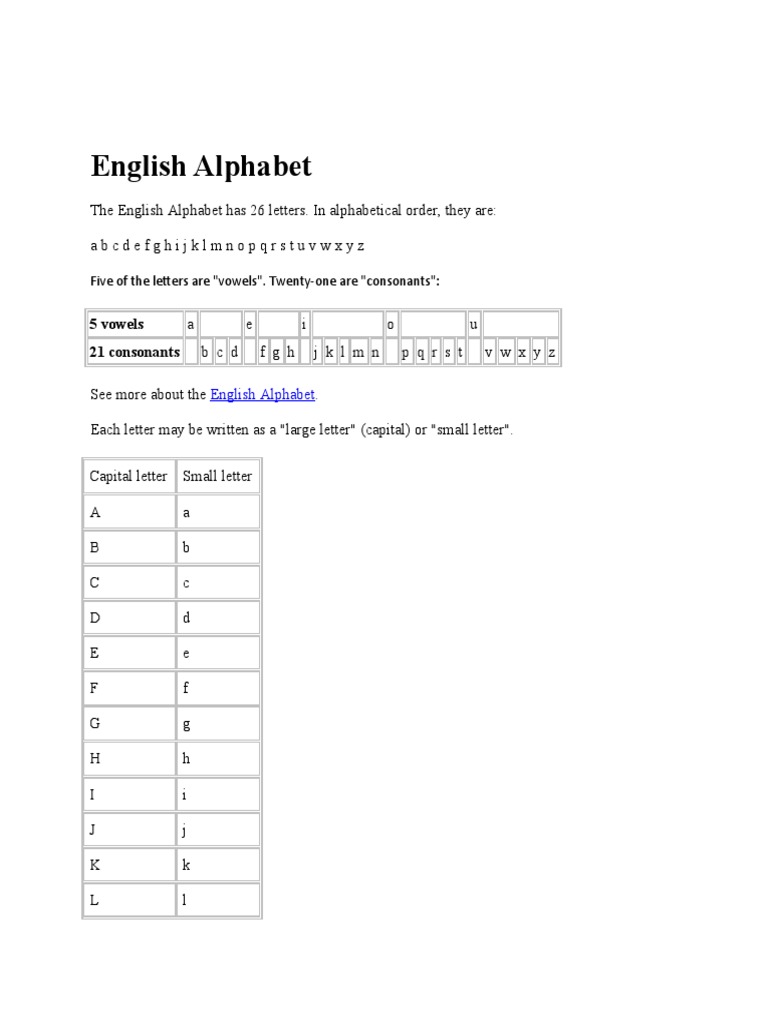 English alphabet | PDF