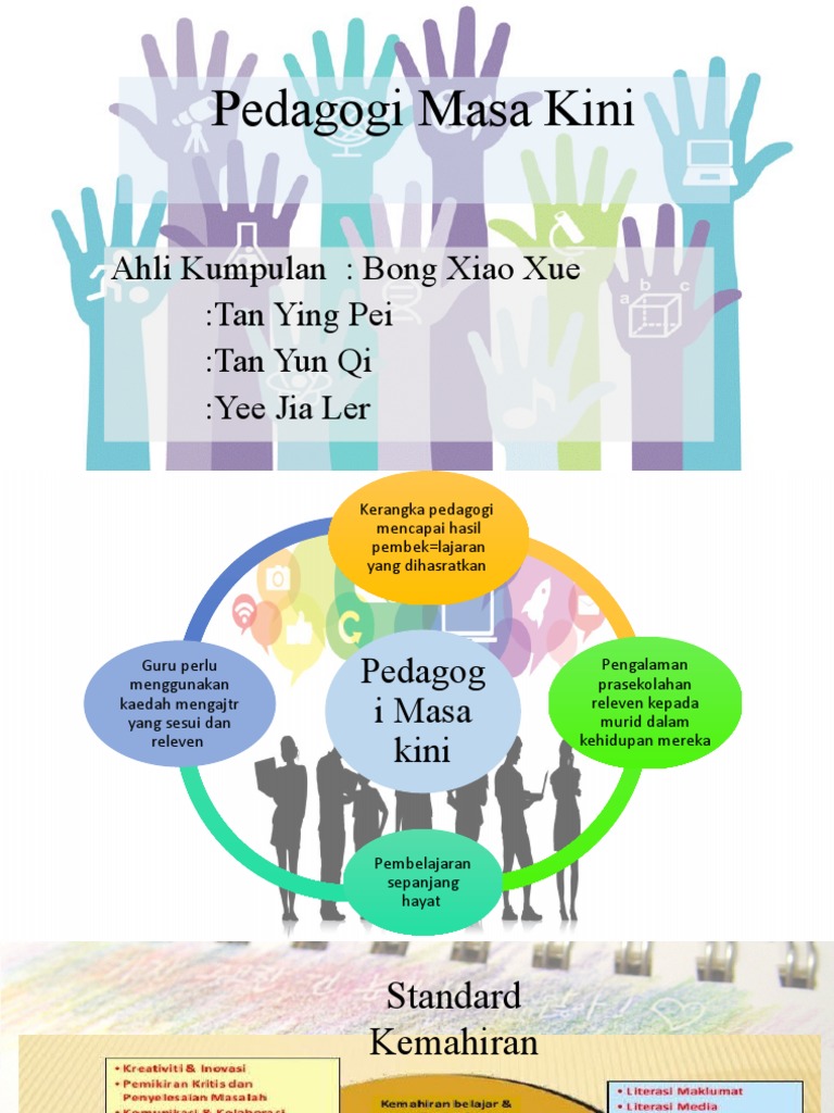 Edup Presentation Pedagogi Masa Kini | PDF