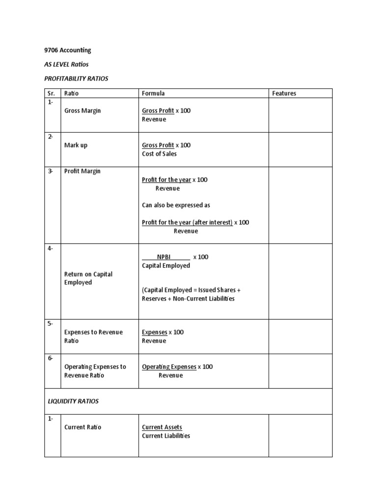 Ratios 9706 Accounting AS & A Level | PDF | Dividend | Revenue