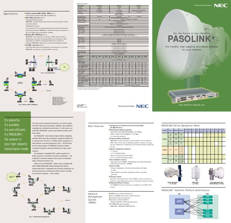 Radio Nec Pasolink | Asynchronous Transfer Mode | Computer Network