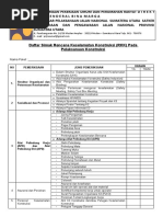Contoh Program Mutu | PDF