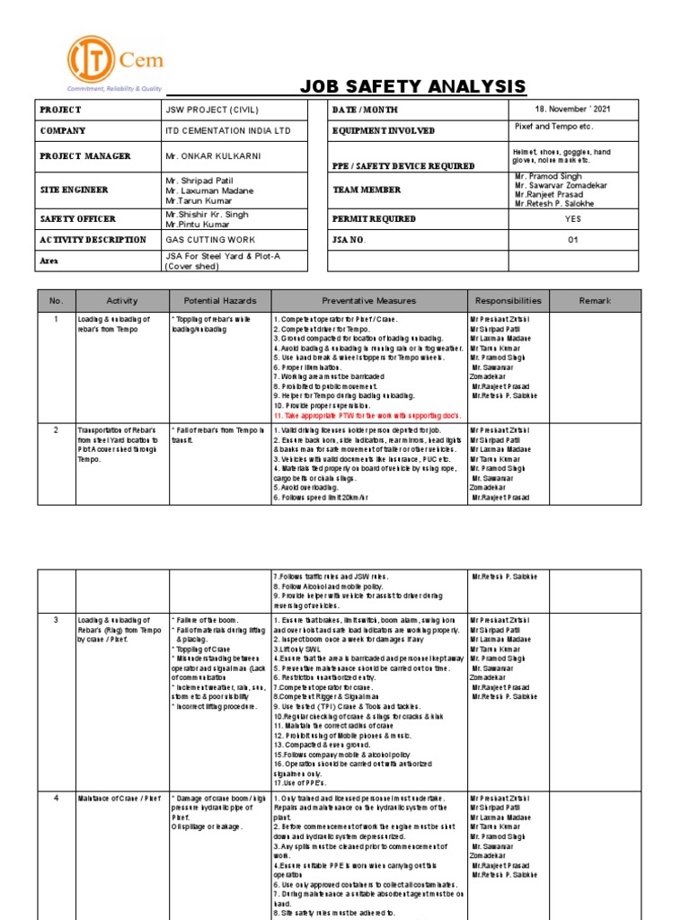 JSA-No-01 JSA For Steel Shifting Steel Yard To Plot A | PDF | Crane ...