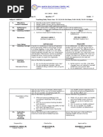 Sample DLP Matatag Template | PDF | Teachers | Learning