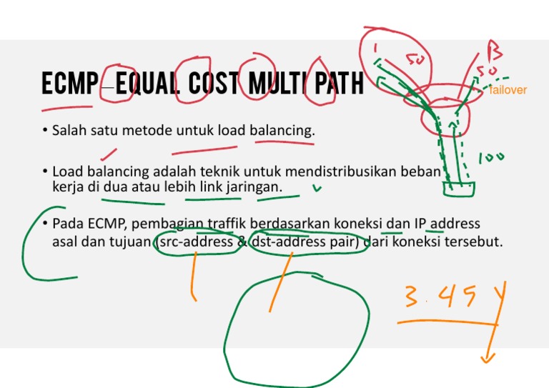 ECMP Load Balancing Failover | PDF