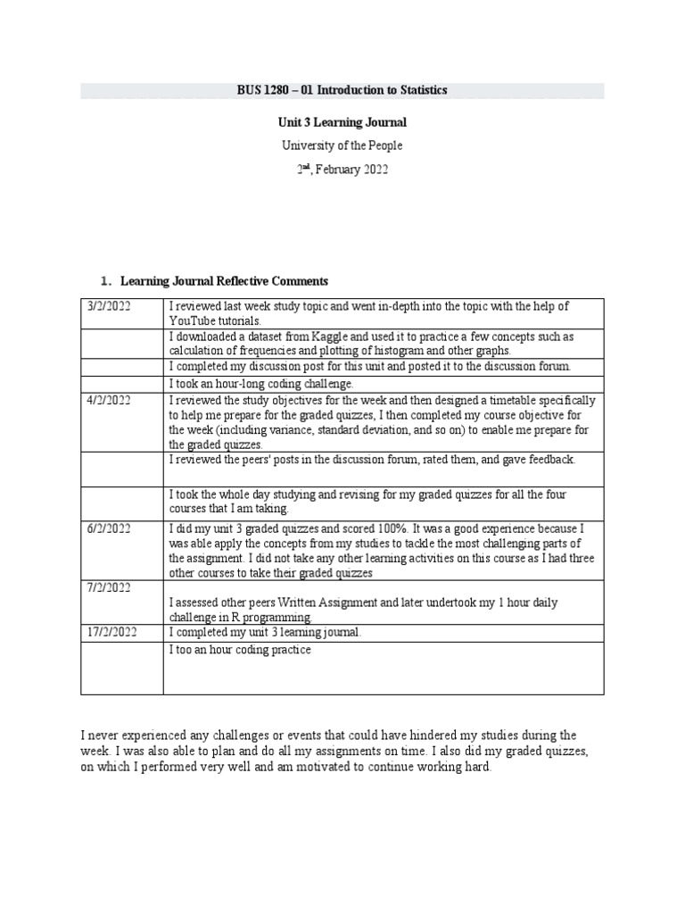 MATH 1280-01 Learning Journal Unit 3 | PDF | Function (Mathematics ...