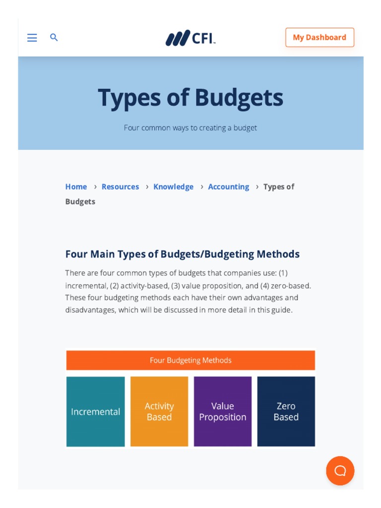 Types Of Budgets The Four Most Common Budgeting Methods PDF
