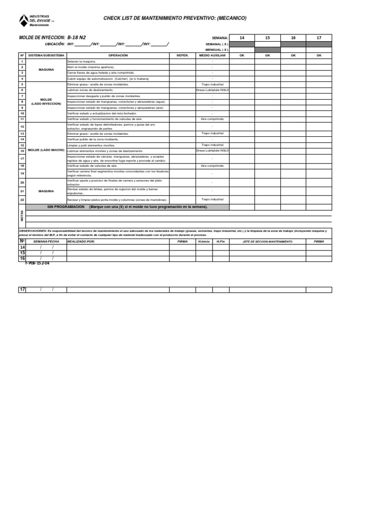 Checklist Modelo-Moldes | PDF