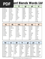 CVCC and CCVC Word List | PDF | Games & Activities | Home & Garden