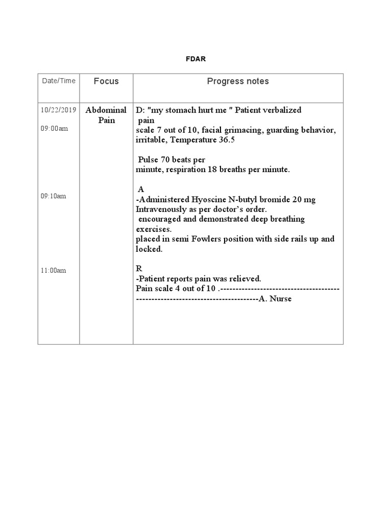 FDAR Abdominal Pain | PDF